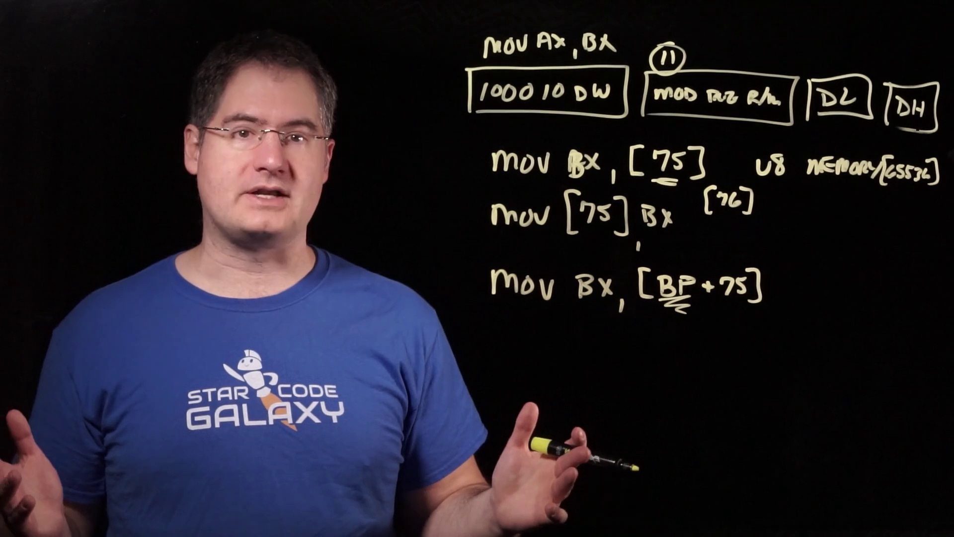 Decoding Multiple Instructions and Suffixes
