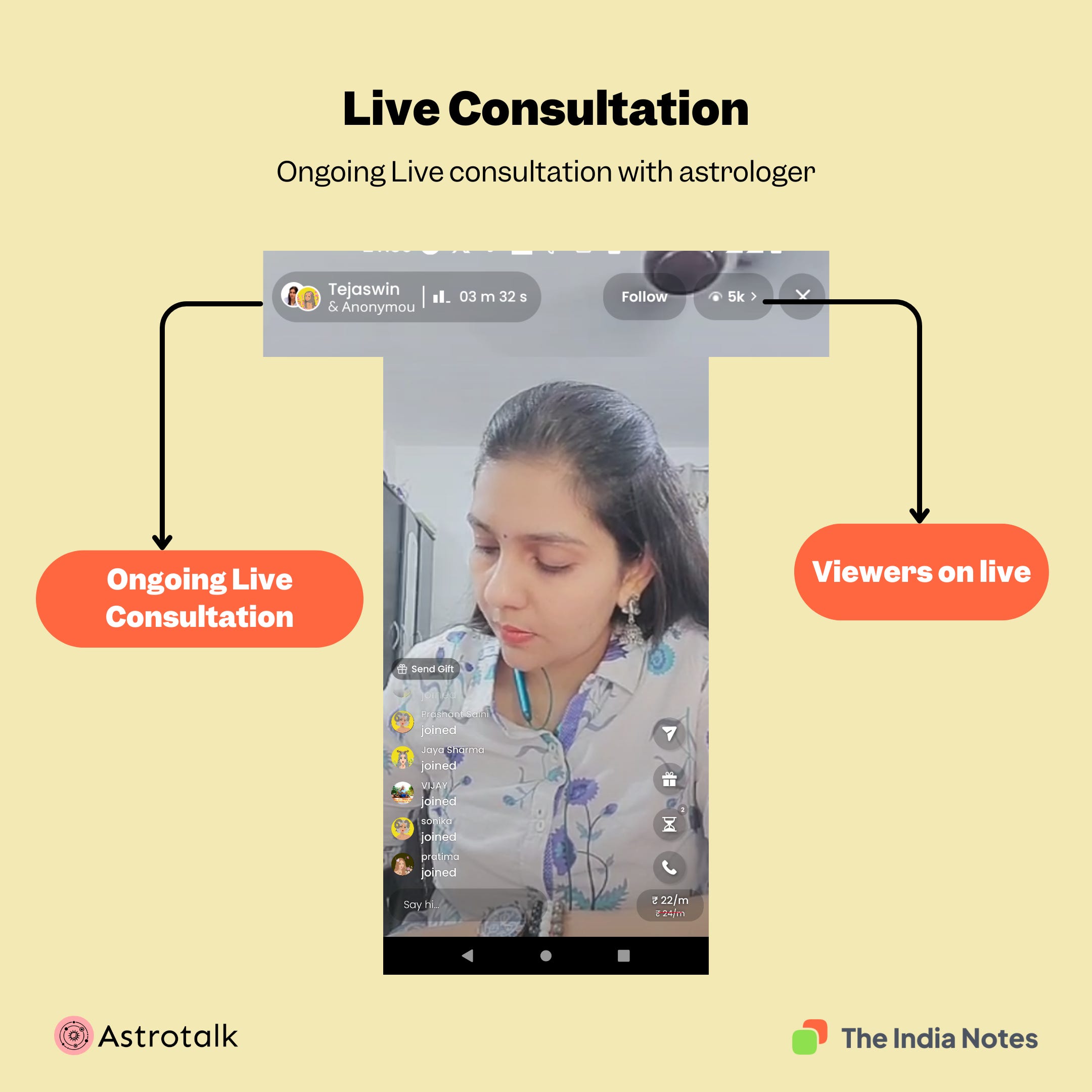 Astrotalk - UX Audit - by Dharmesh Ba and Sidhant Bhutani