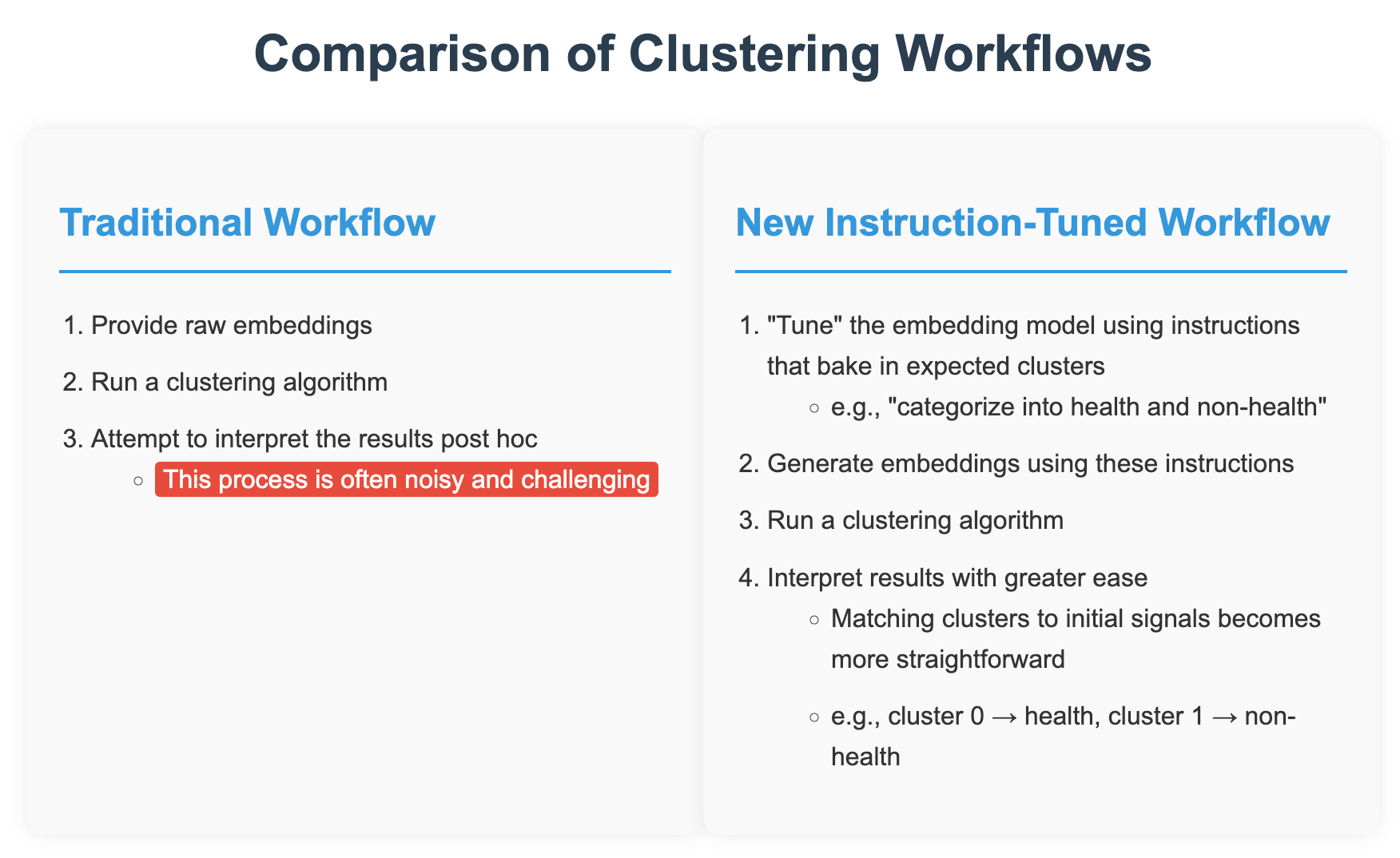 Using LLMs as Context-Aware Text Embedding Models - NV-Embed Paper Review