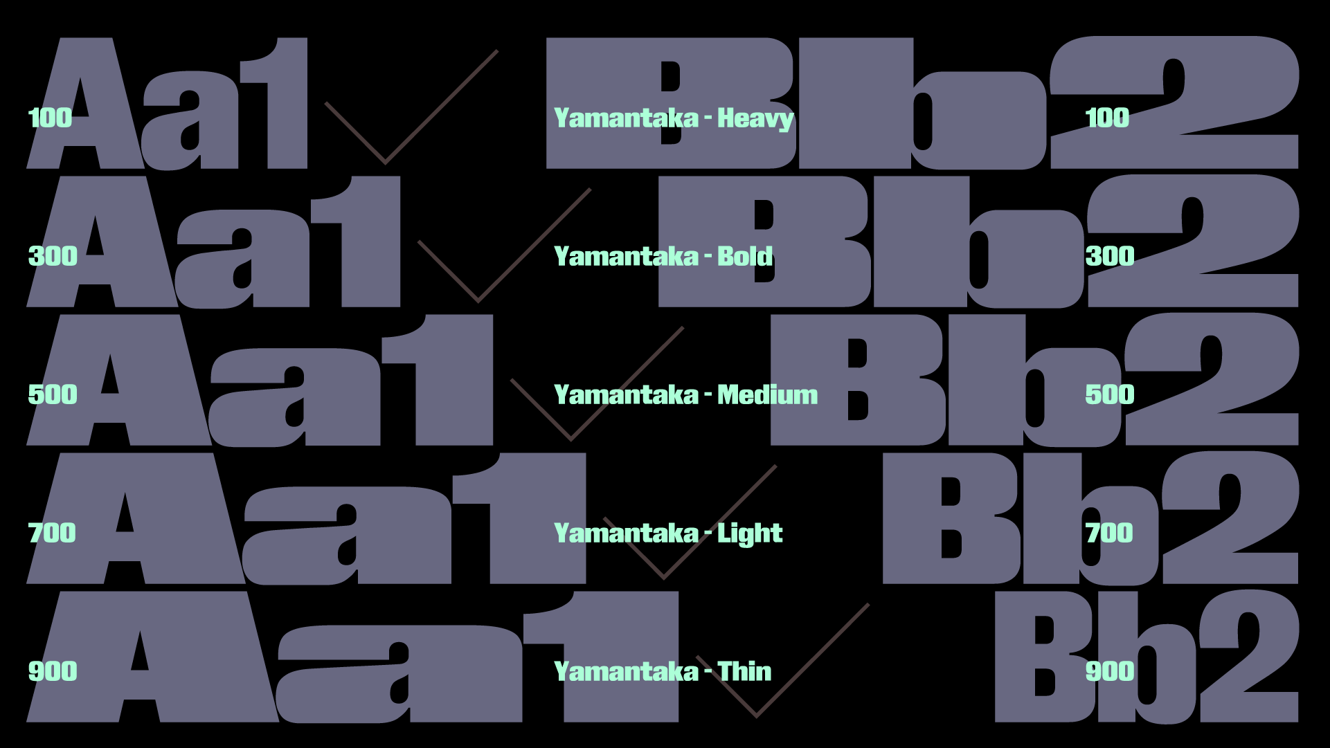 Case Study: Yamantaka Typeface - by Michael Cina - Cina