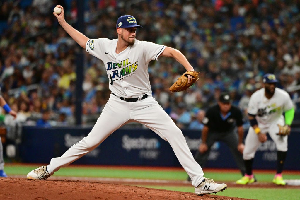 What Cooper Criswell brings to the Red Sox in 2024