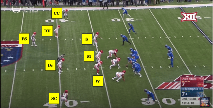The Katy HS (TX) Hybrid 3-4 - by Cody Alexander