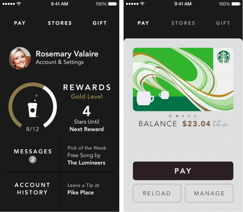 How Starbucks loyalty program grew to 30 million customers?
