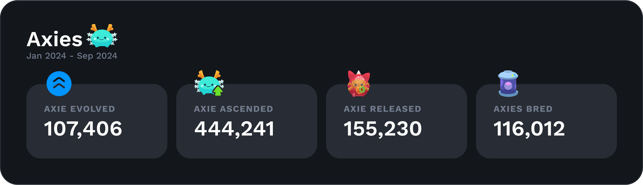 The Lunacian | Axie Infinity | Substack