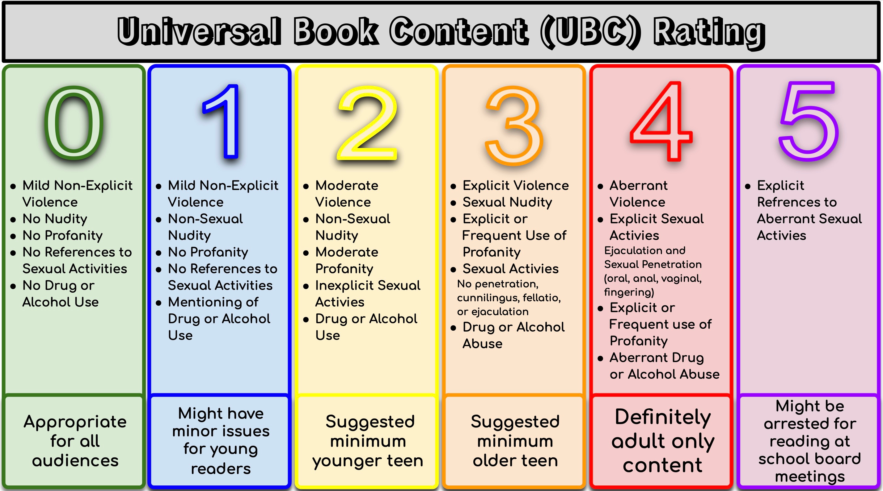 Paradigms and Demographics: Critically Thinking about Children's Books ...