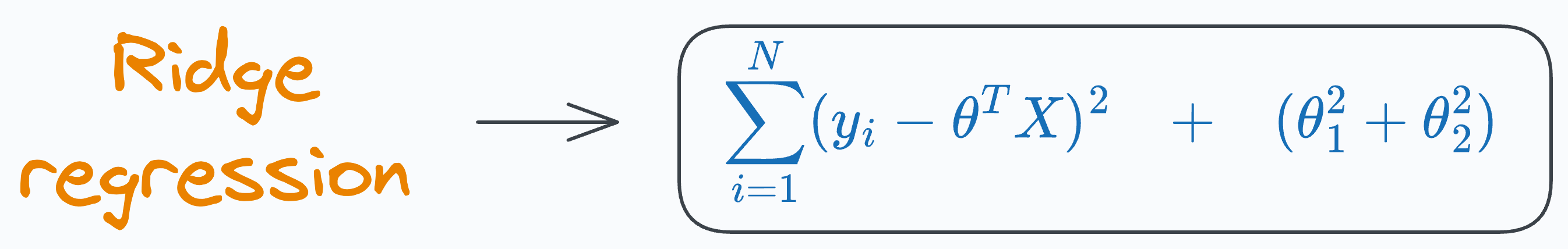 A Lesser-known Advantage of Using L2 Regularization