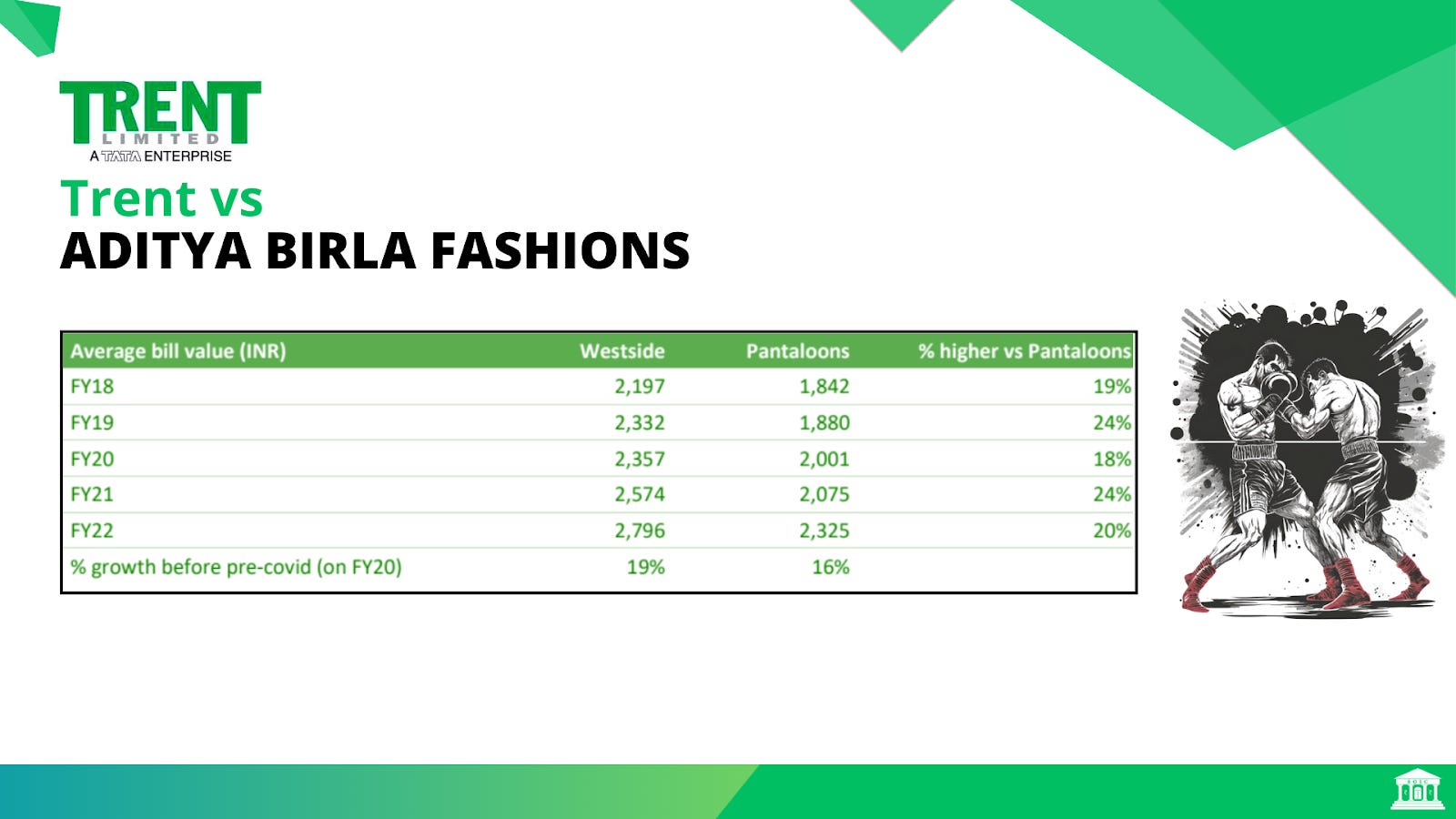 Trent: Elevating Your Style with Timeless and Trendy Apparel?