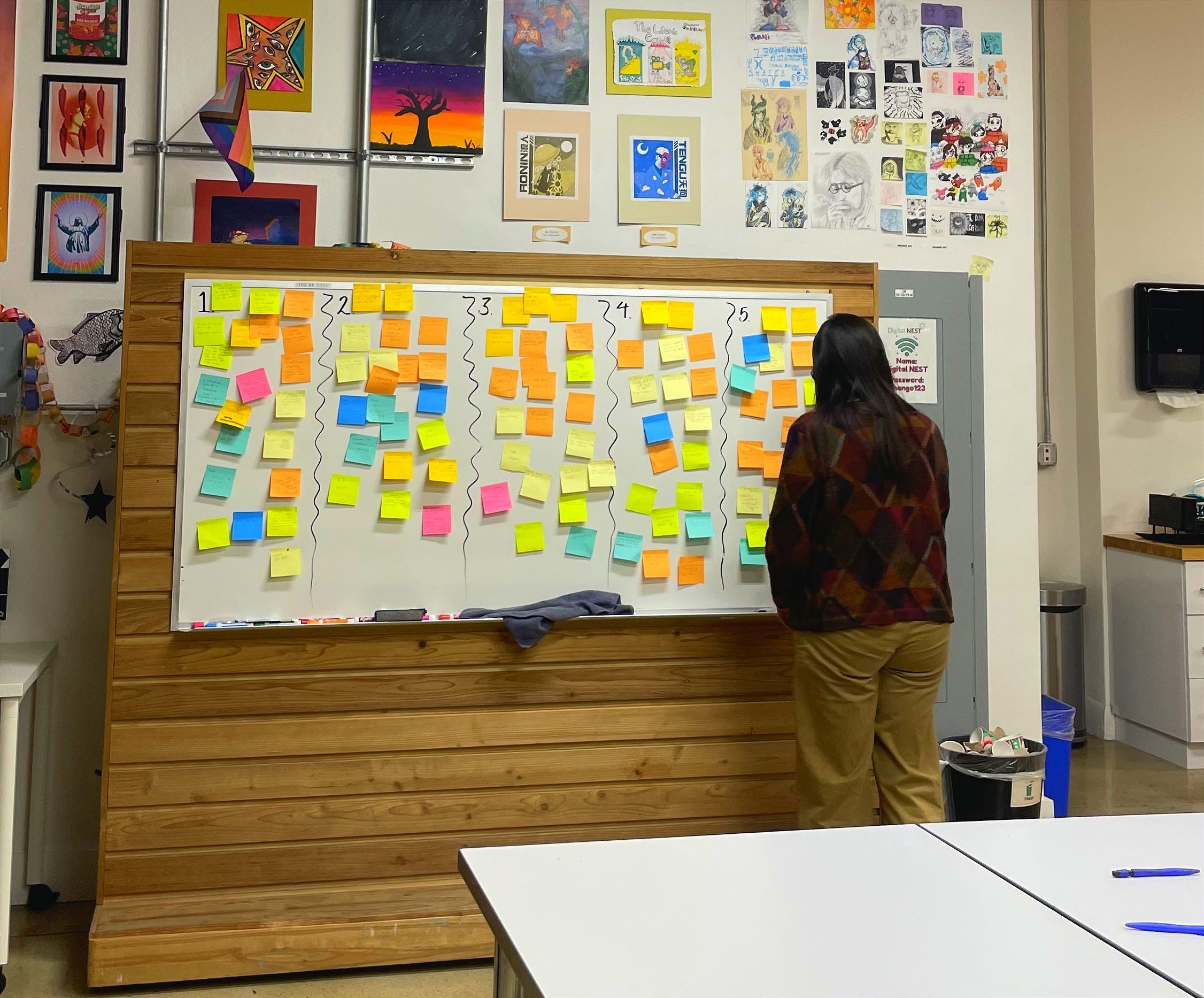 Post-its With Purpose - by SOMOS Central Coast Tech Assoc