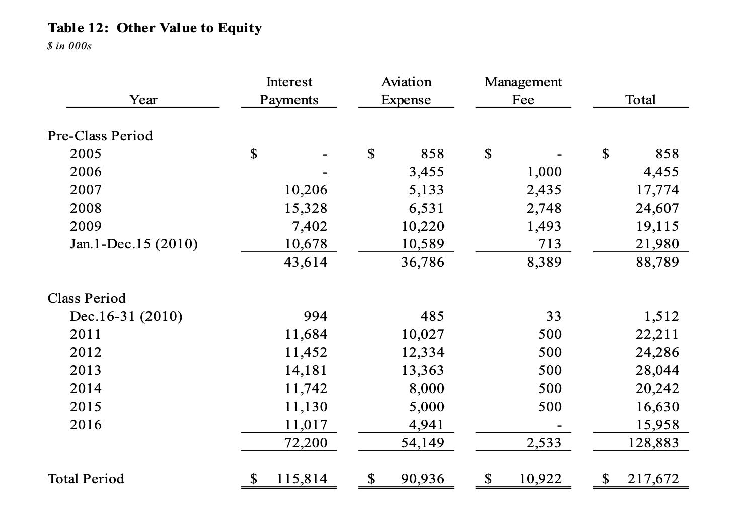 How UFC owners pulled hundreds of millions out the company every year ...