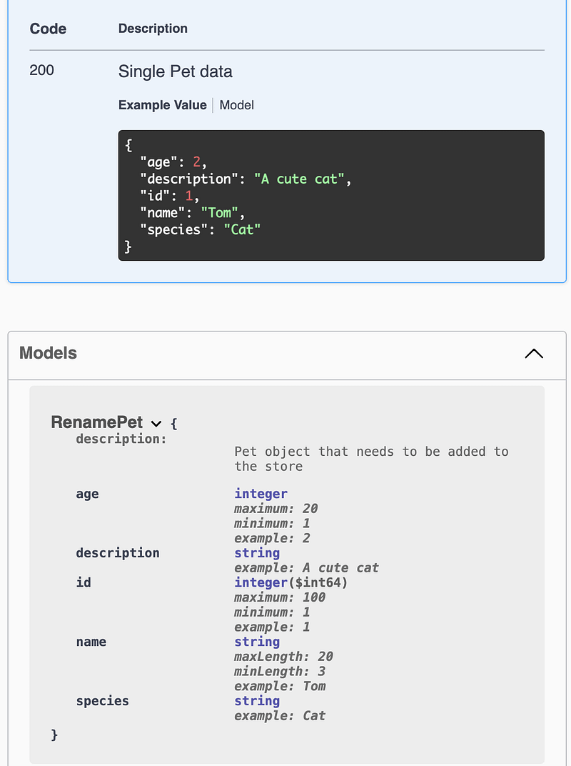 Swagger in Go: A Pragmatic Guide - by Phuong Le