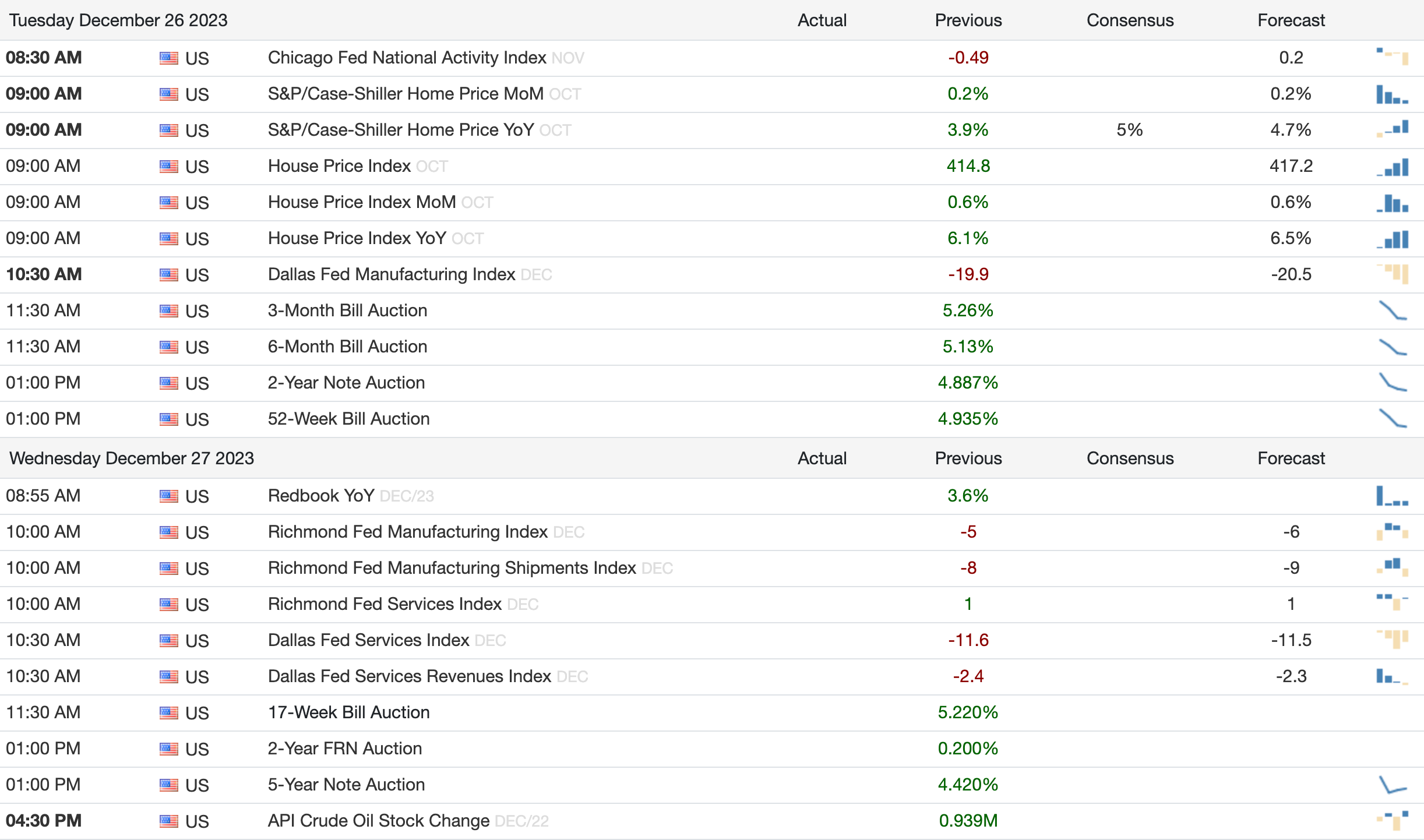 Flow State #58 - Flint Flow