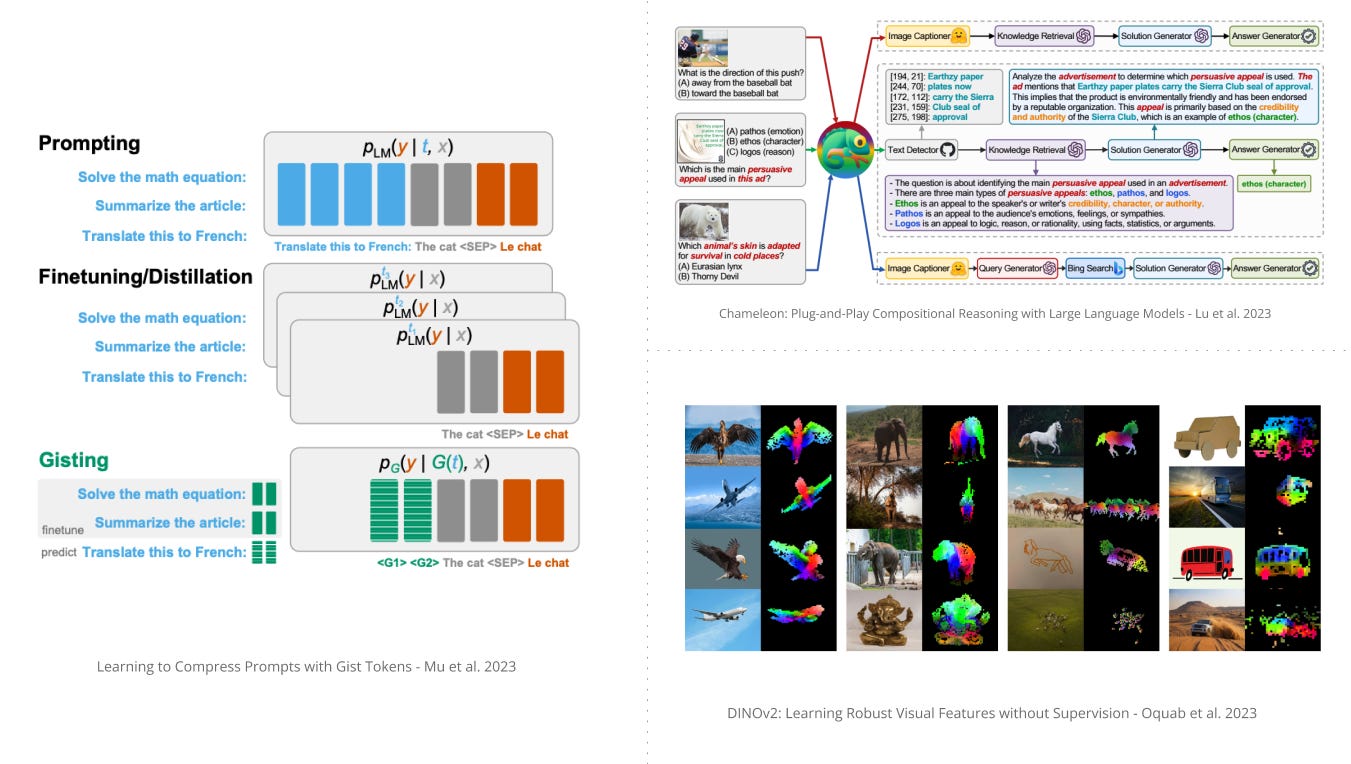 🥇Top ML Papers of the Week - by elvis - NLP Newsletter