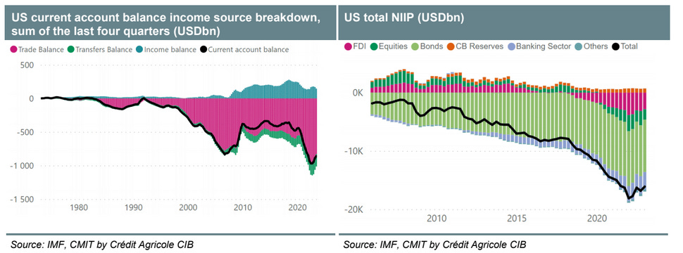 We Will Buy Our Own Bonds Now - by VBL - GoldFix