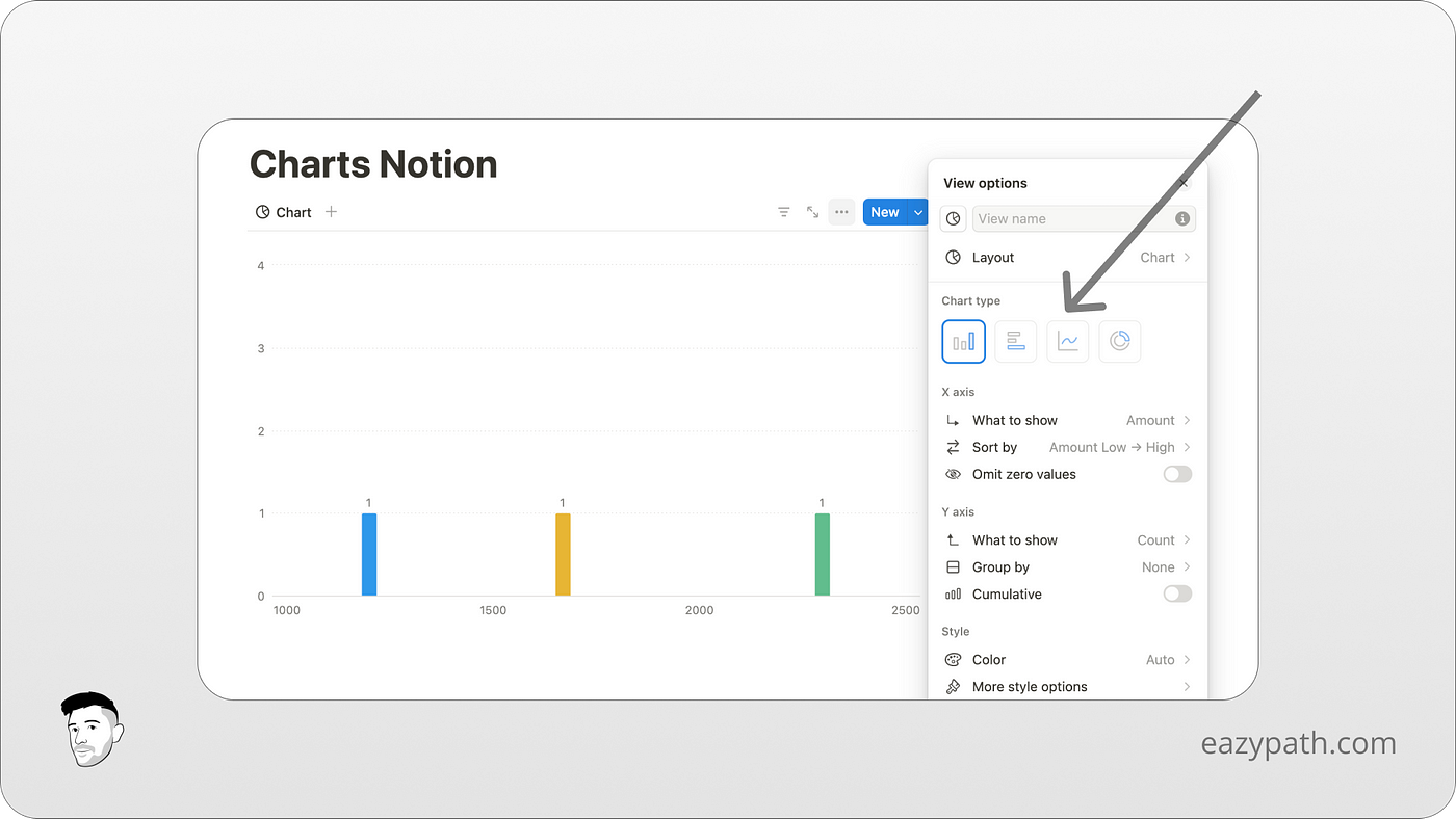 A Comprehensive Guide To Notion Charts - by Jean Remi
