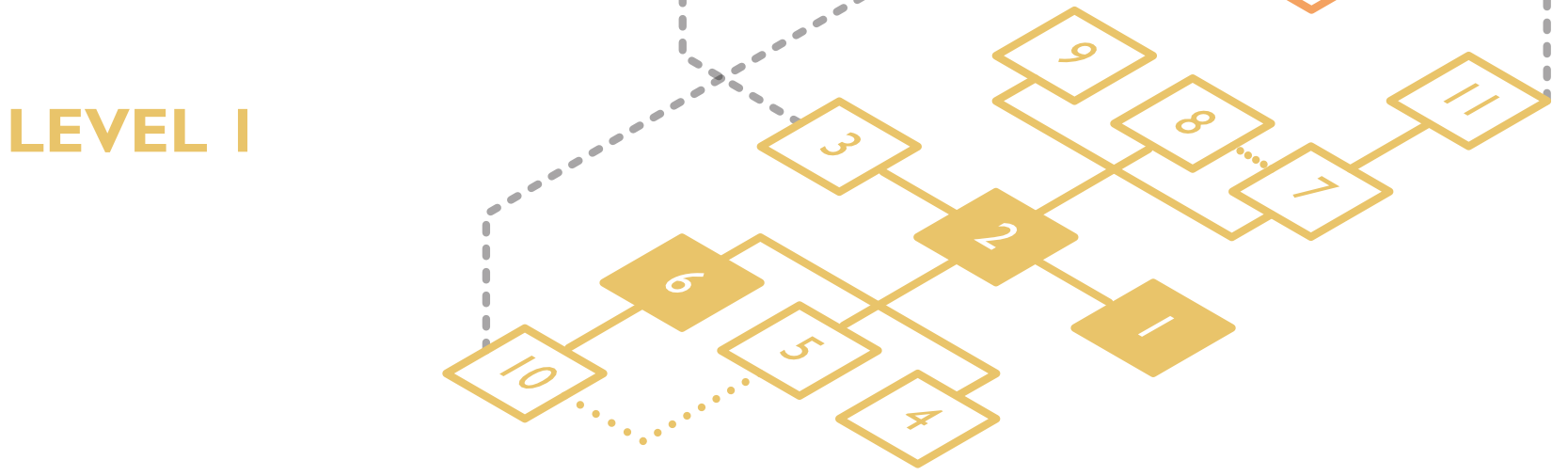 How to prepare a pointcrawl dungeon for DnD and RPGs