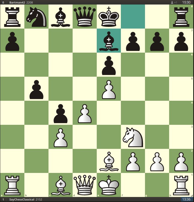 Lessons from my training games - Learning the Geller Gambit