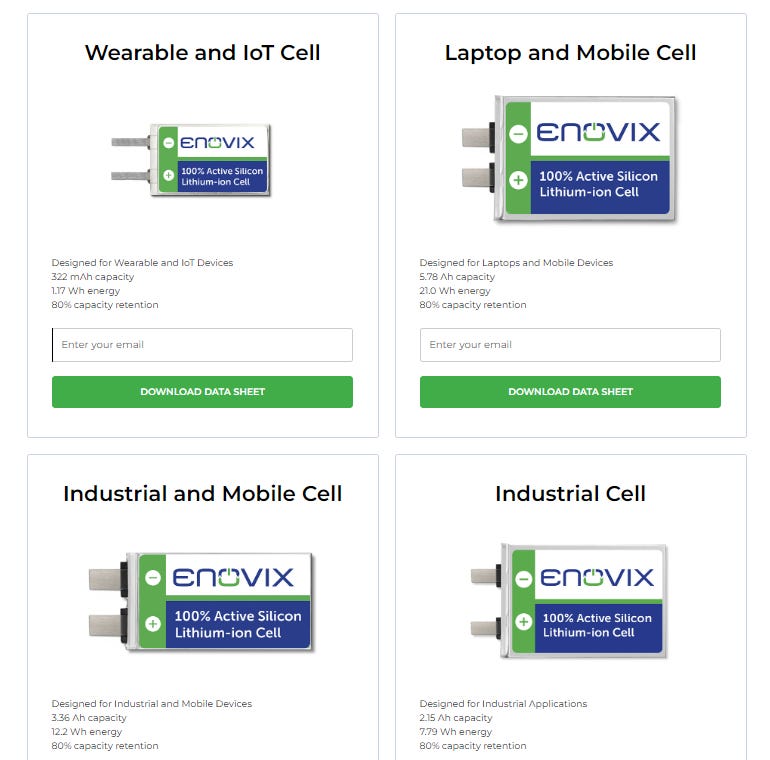 Enovix (ENVX) - Anatomy of a Lie (PART 1) - by Eric Roesch
