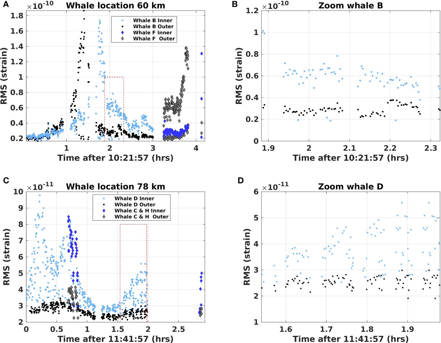This Week in Sound: A ‘Phonon’ Is a Sonic Particle – Disquiet