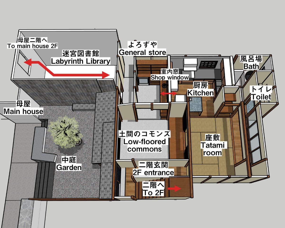 Help us finish Labyrinth House! - by Sam Holden