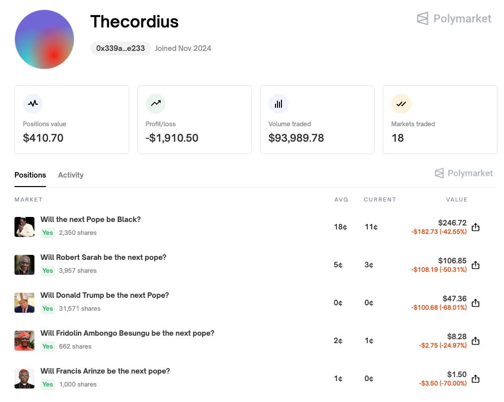 🔮 TRUMP 4 POPE - The Oracle by Polymarket