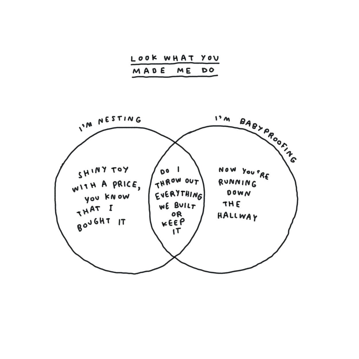 Charts and Crafts | Michelle Rial | Substack