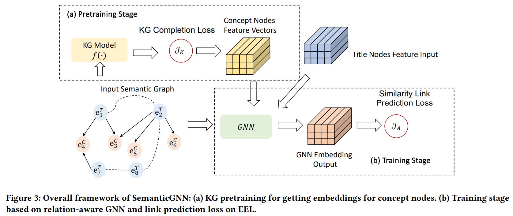 An Open-Source Neural Reranker Rivaling Large Proprietary Models ...