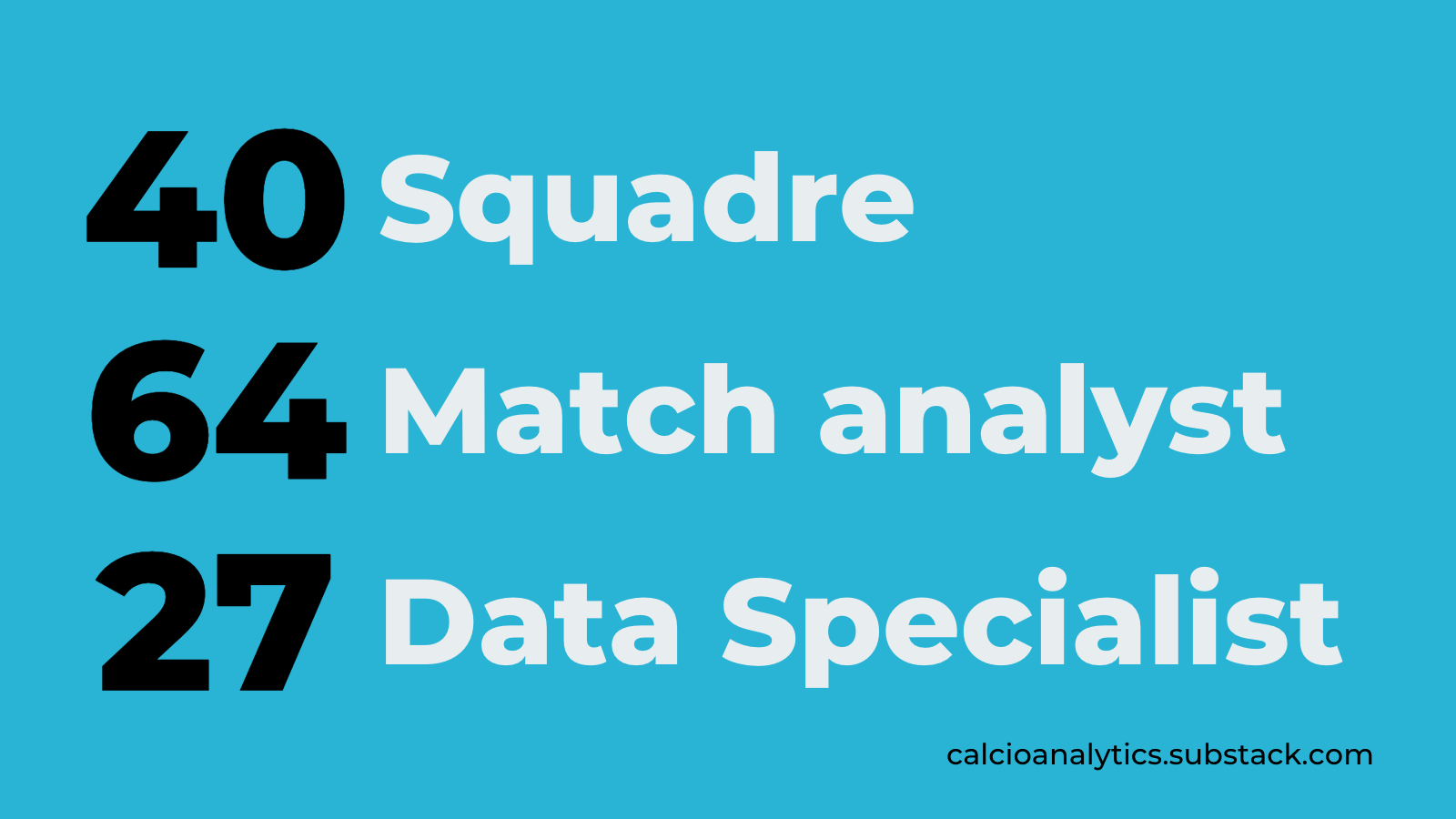 La Data Analytics nel Calcio Italiano - by Aldo Comi