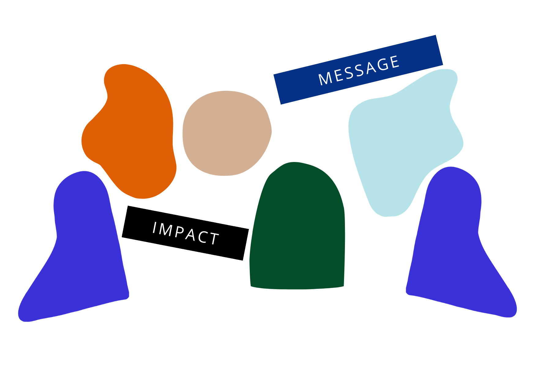 What is a visual essay? - by Miranda Sims