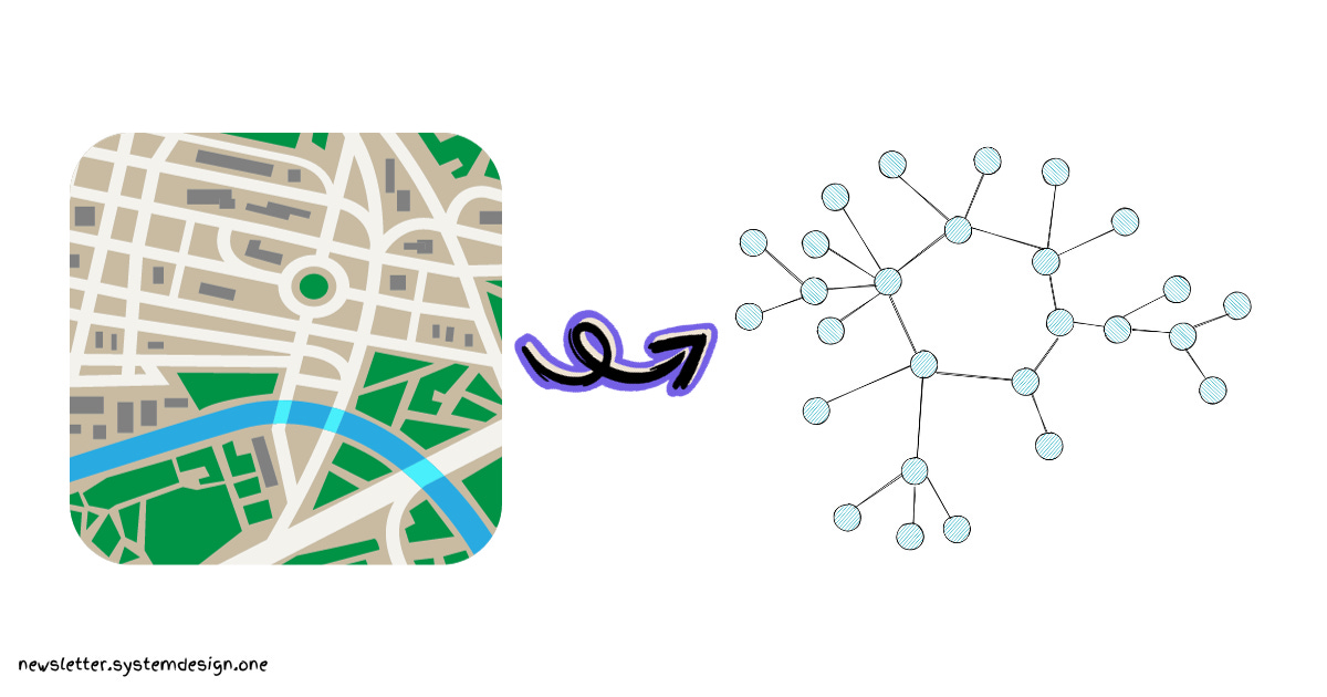 Uber ETA - by Neo Kim - The System Design Newsletter