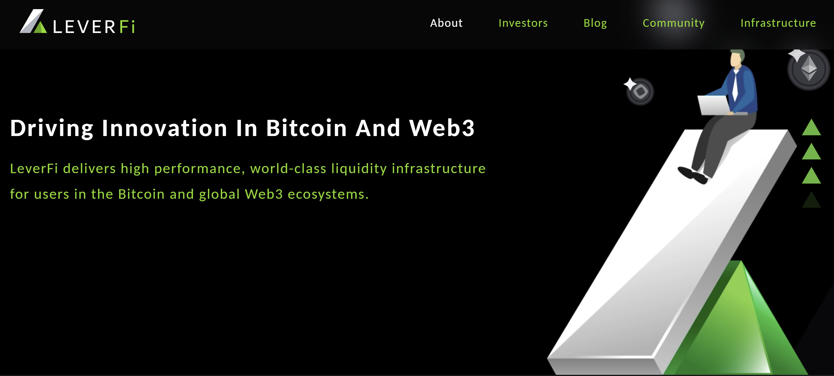 Tanssi trao quyền cho LeverFi ra mắt chuỗi ứng dụng giao dịch phi tập trung sáng tạo