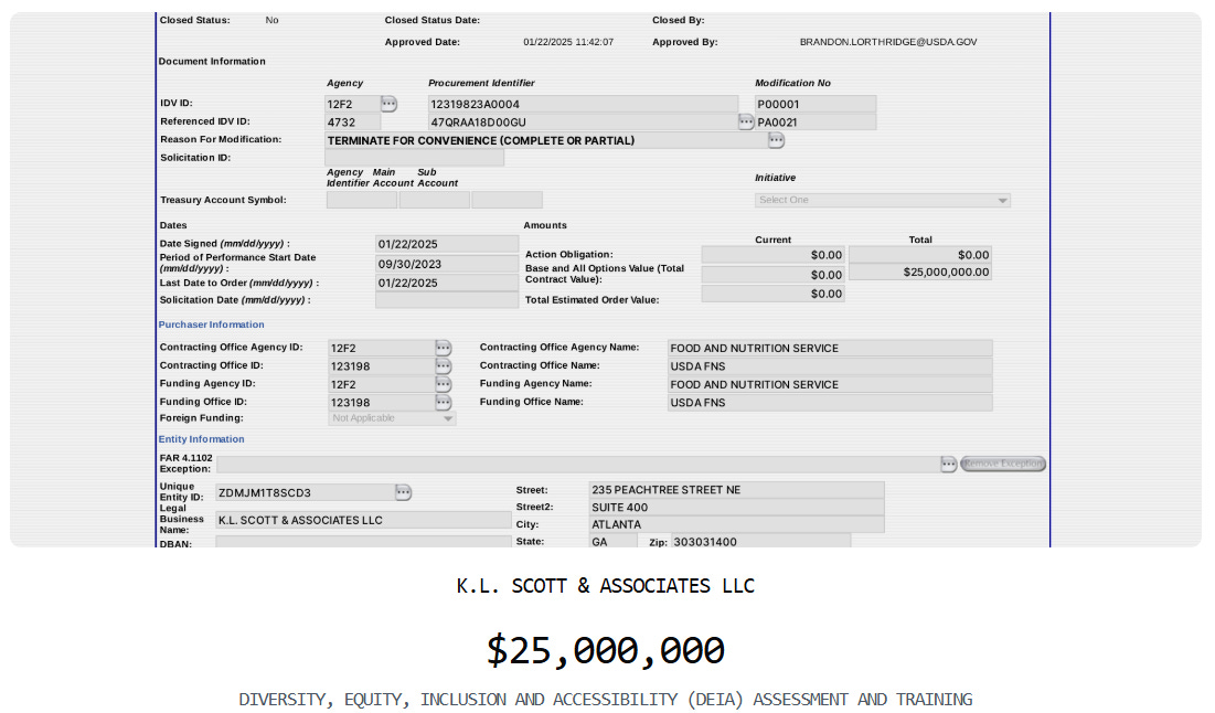 USDA Cuts Over $100M In DEI Consulting Contracts.