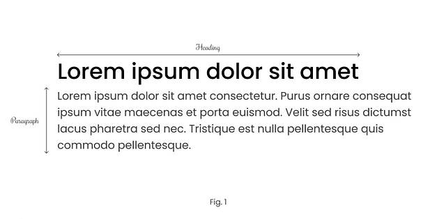 The Beauty of UI Spacing - Figma Flow