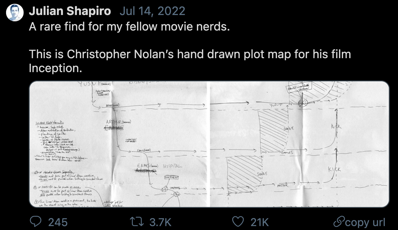 10 Ways to Write Hooks (with examples) - by Neal O'Grady