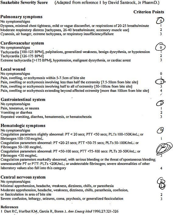 Snake Bite! [Crofab Case] - by Med Mal Reviewer