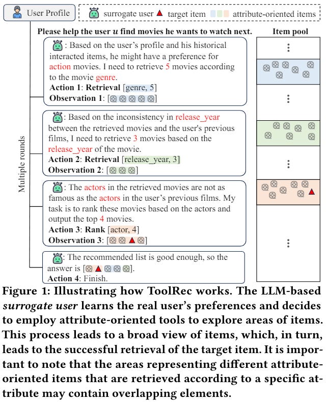 A State Of The Art Generalist Embedding Model Bridging The Gap Between