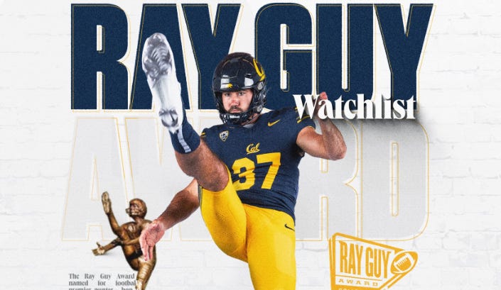 Cal Football Season Preview Part 4: Special Teams