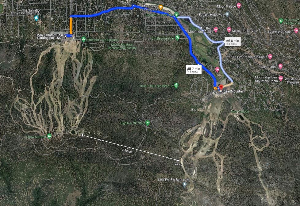 What Should Alterra Invest In Next? - by Stuart Winchester