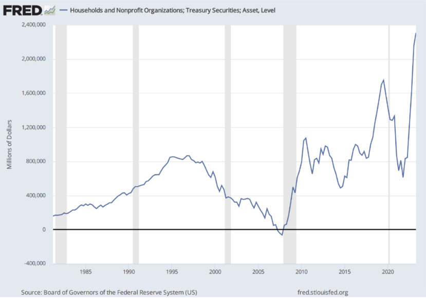 Making Hay Monday - by David Hay - Haymaker