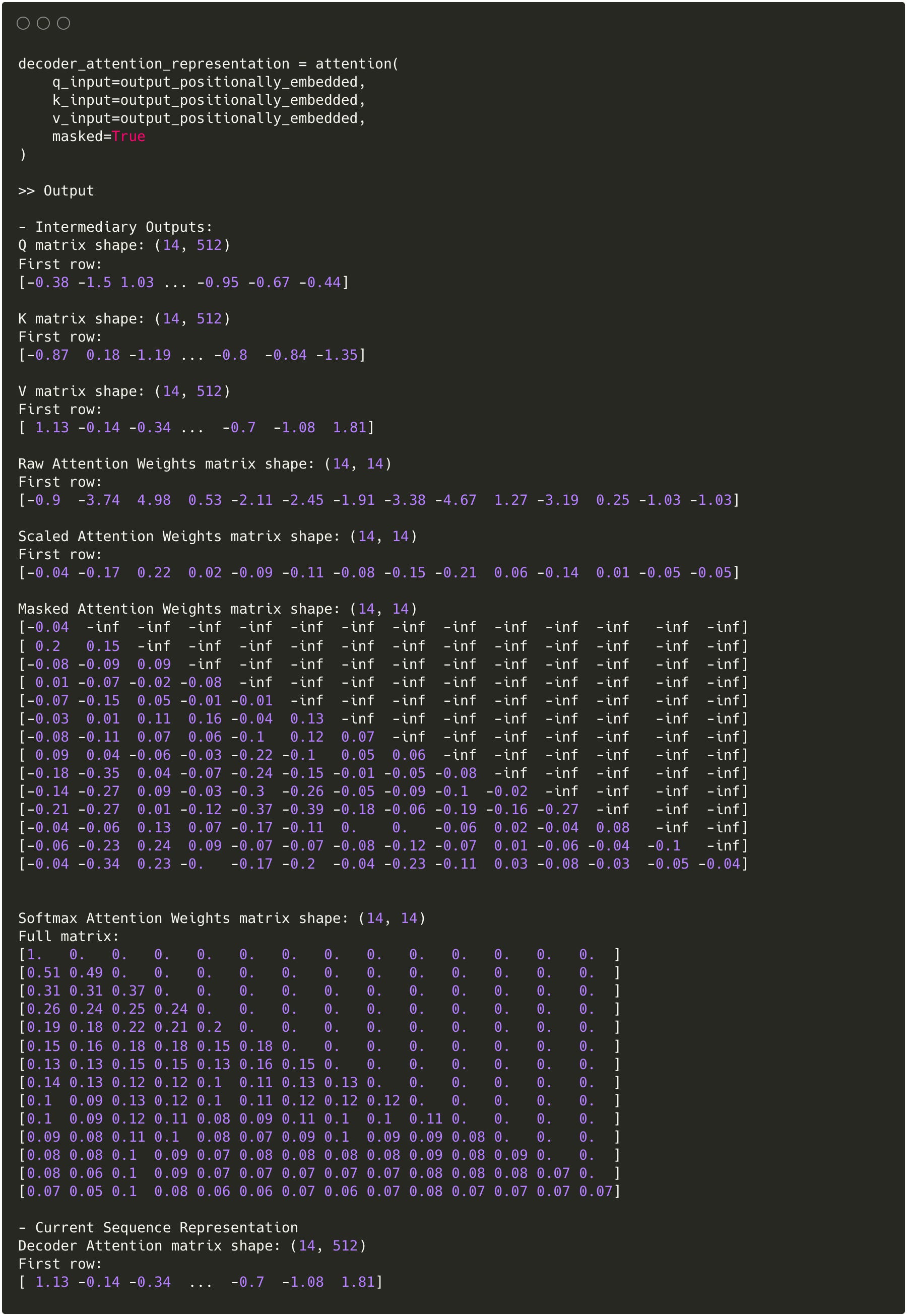 Attention Is All You Need: In-Depth Walkthrough