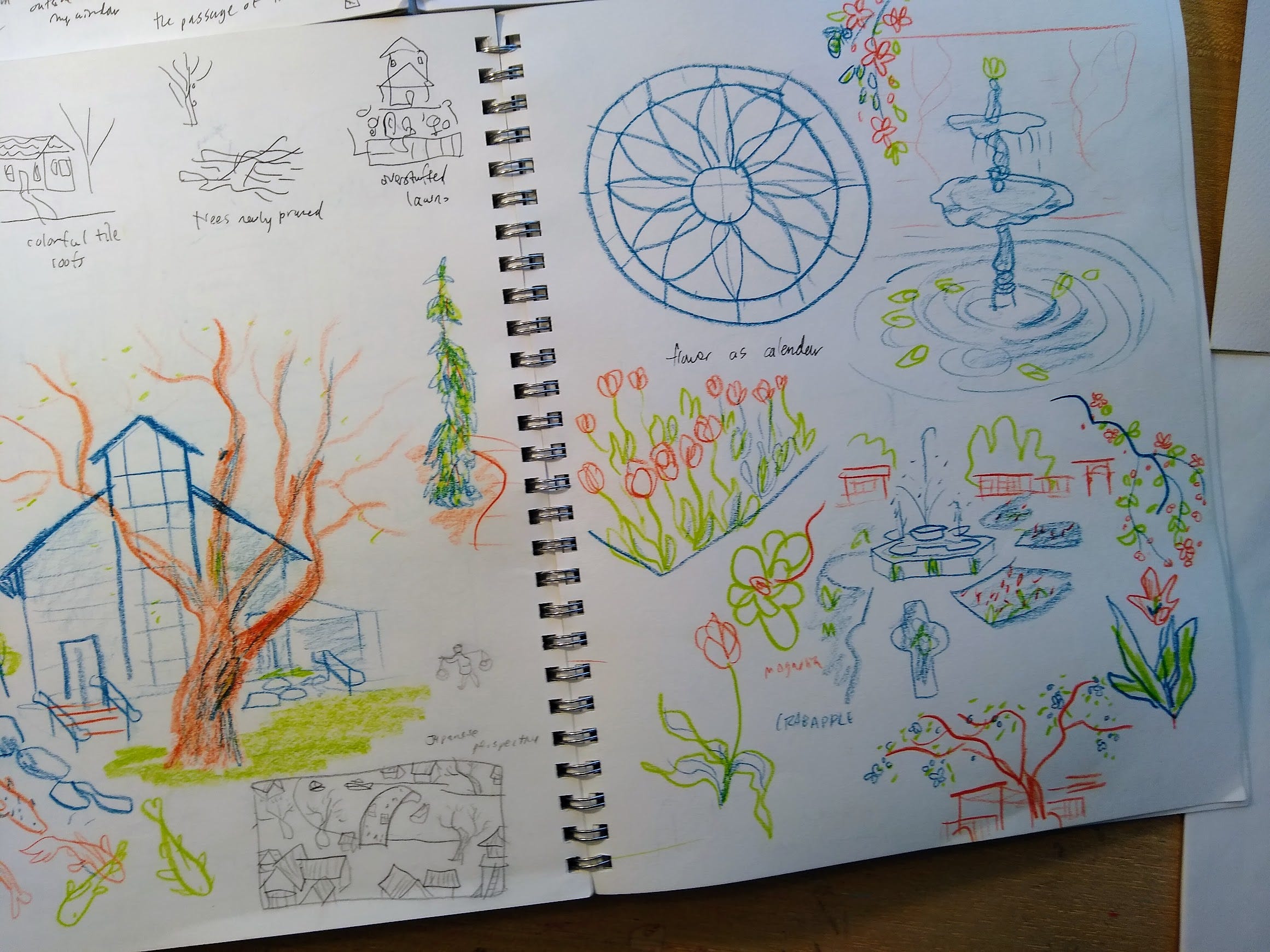 Liftoff - by Grant Snider - Incidental Comics