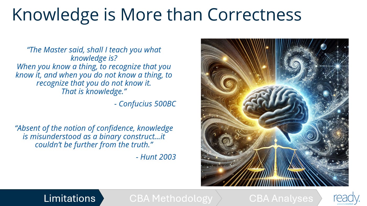 Confidence-Based Assessment Session at #Alliance25