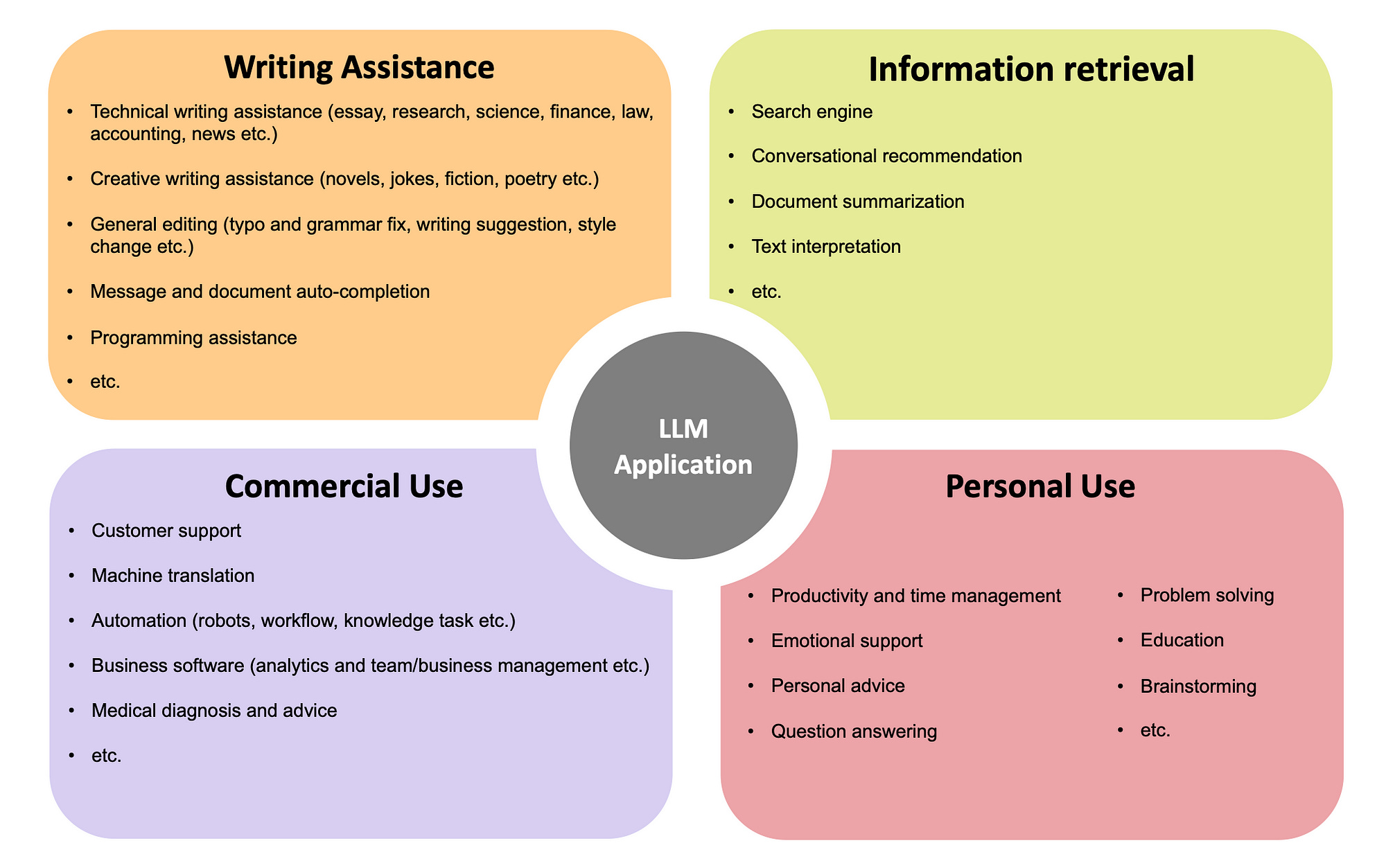 LLM Alignment, Hallucination & Misinformation