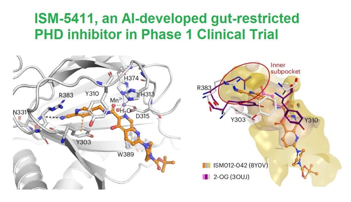 Weekly Tech+Bio Highlights #23