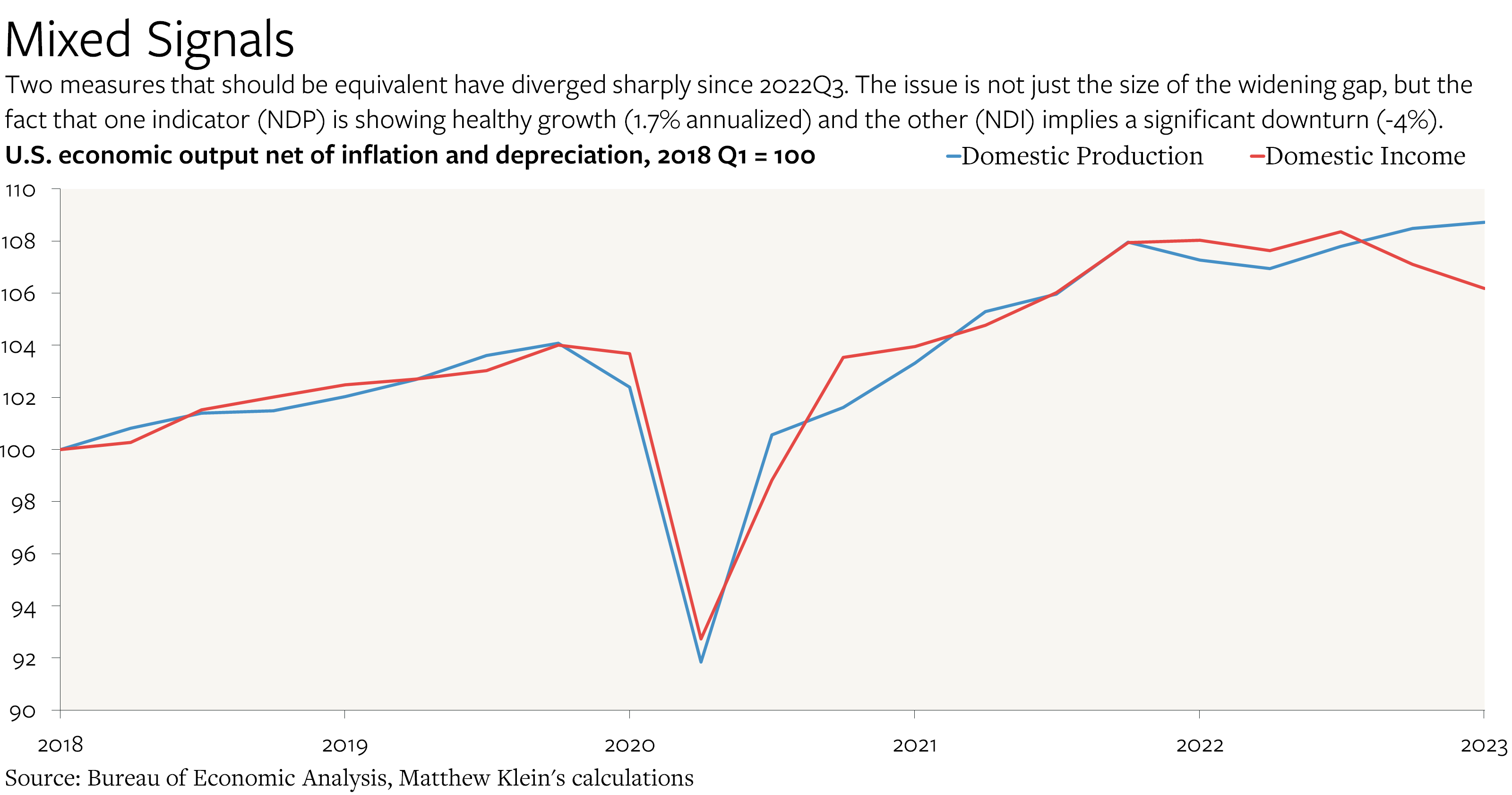 The Statistical Discrepancy Returns! (In the Other Direction)