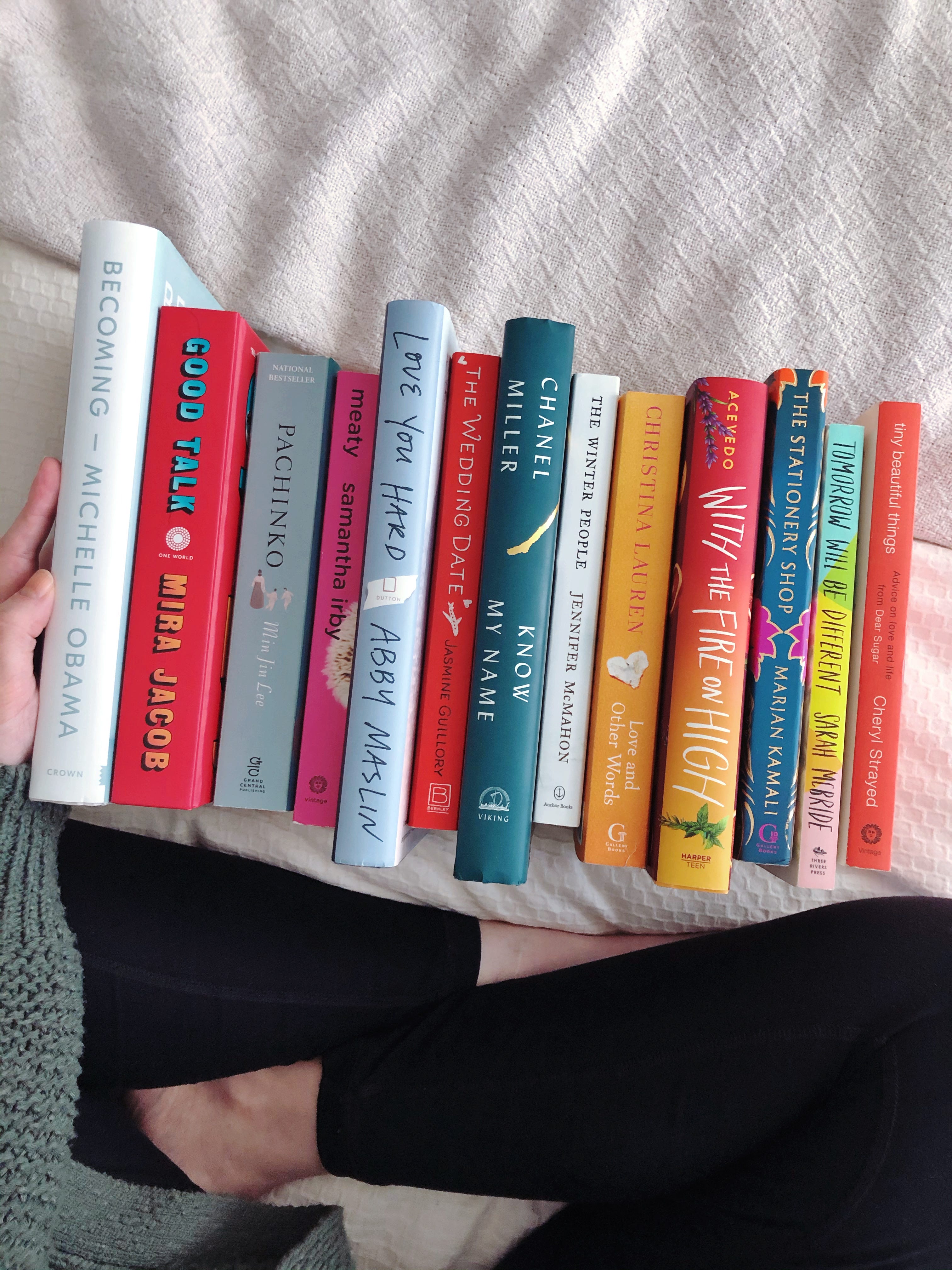 Weekly Wrap Up - by Katharine - Life With Kat