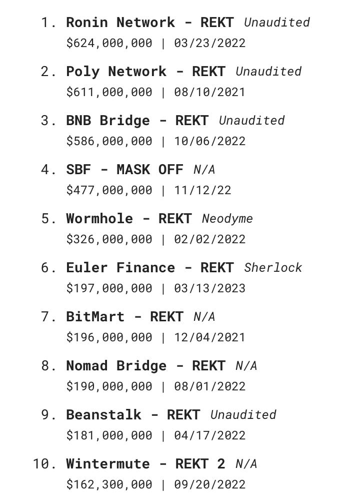 DeFi is dead - knower's substack