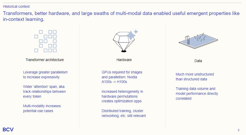 Five Predictions for AI in 2023 - by Rak Garg - Rak's Facts