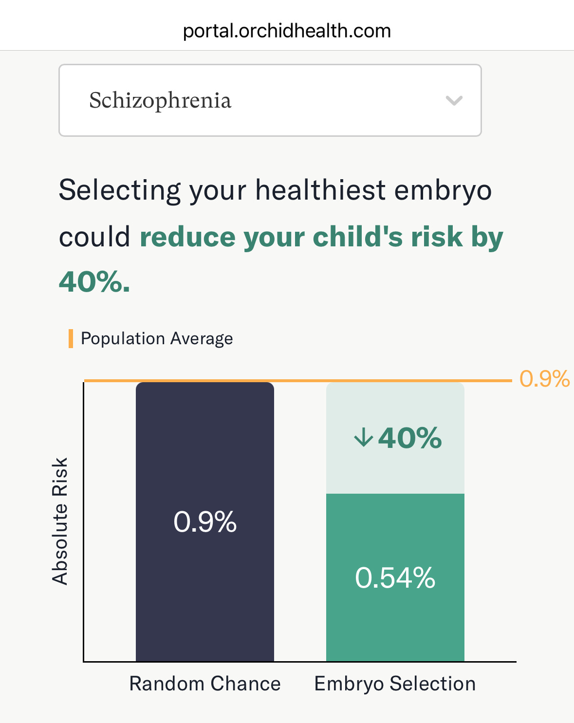 Polygenic Embryo Screening and Schizophrenia Risk Reduction