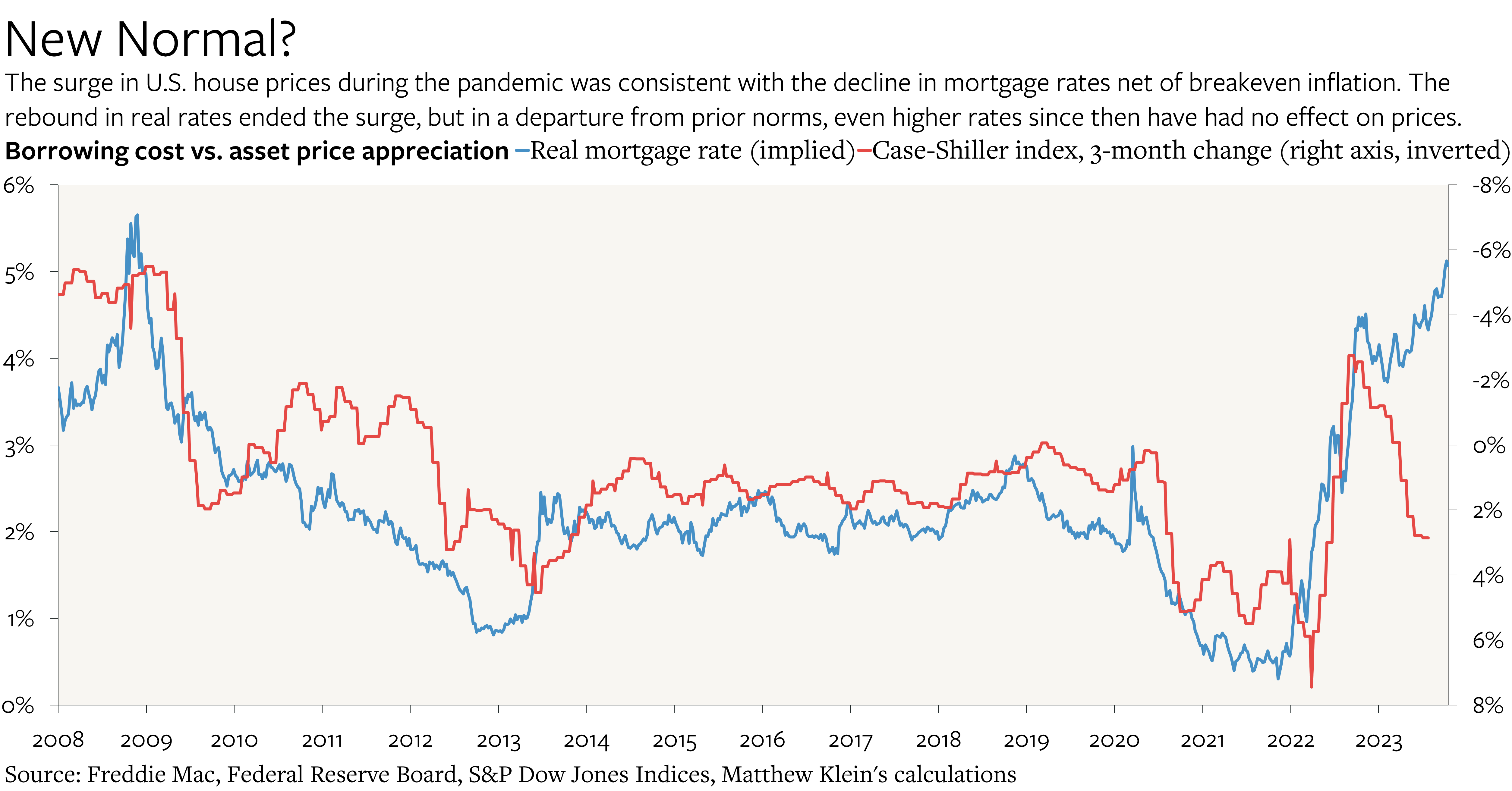 The U.S. Economy Is Booming (For Now). What Does It Mean?