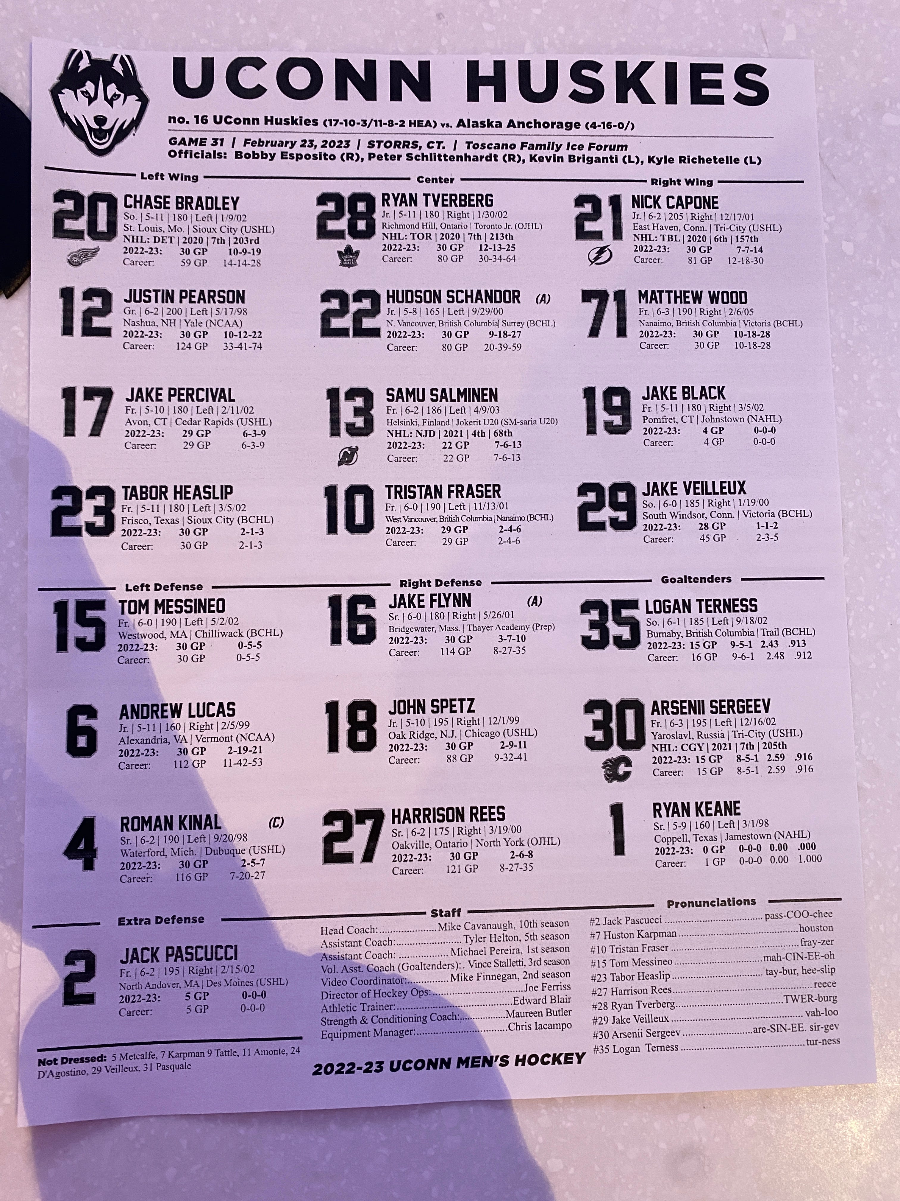 Lines: UConn vs. Alaska Anchorage - by Daniel Connolly